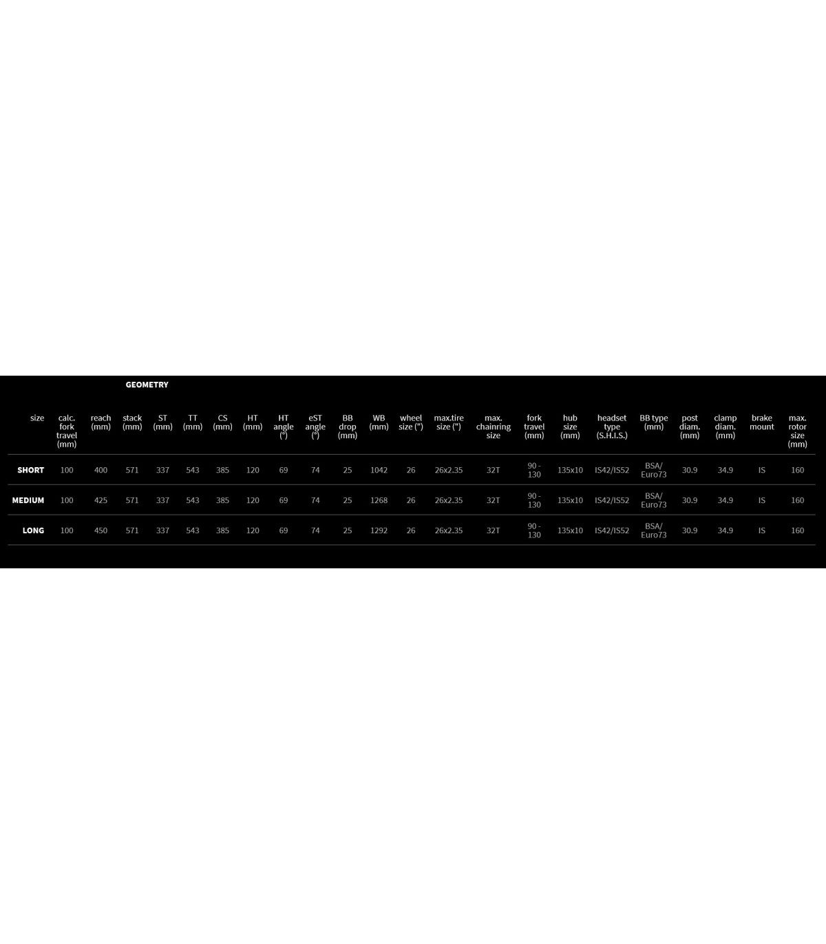 Dartmoor Two6Player Pro Medium – 26” Dirt Jump Frame